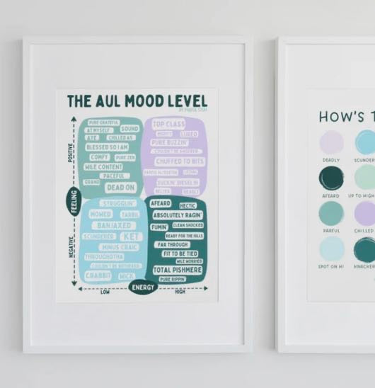 The Aul Mood Level Print (A4) - Parful Stuff – A WEE TOKEN